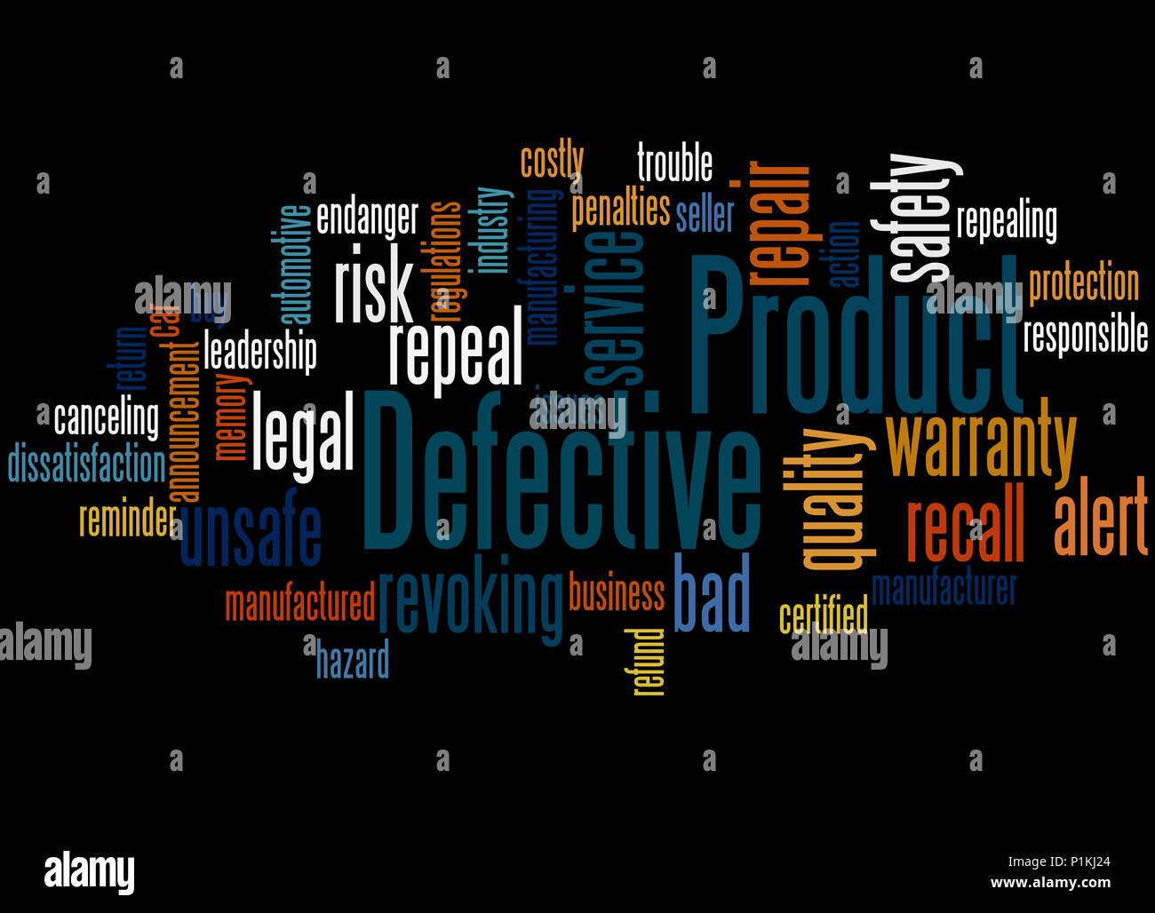 Defective Product, word cloud concept on black background Stock Photo ...