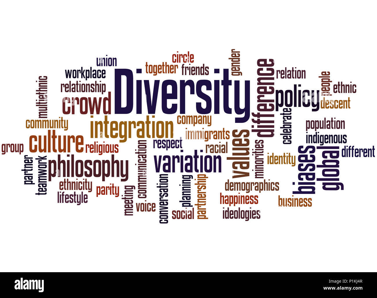 Diversity, word cloud concept on white background Stock Photo - Alamy