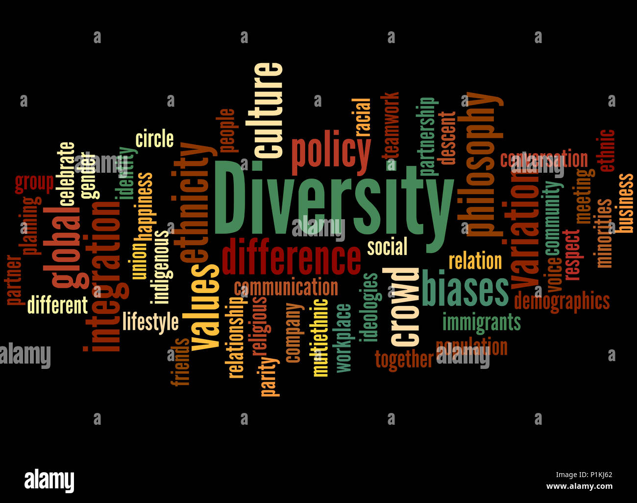 Diversity, word cloud concept on black background Stock Photo - Alamy