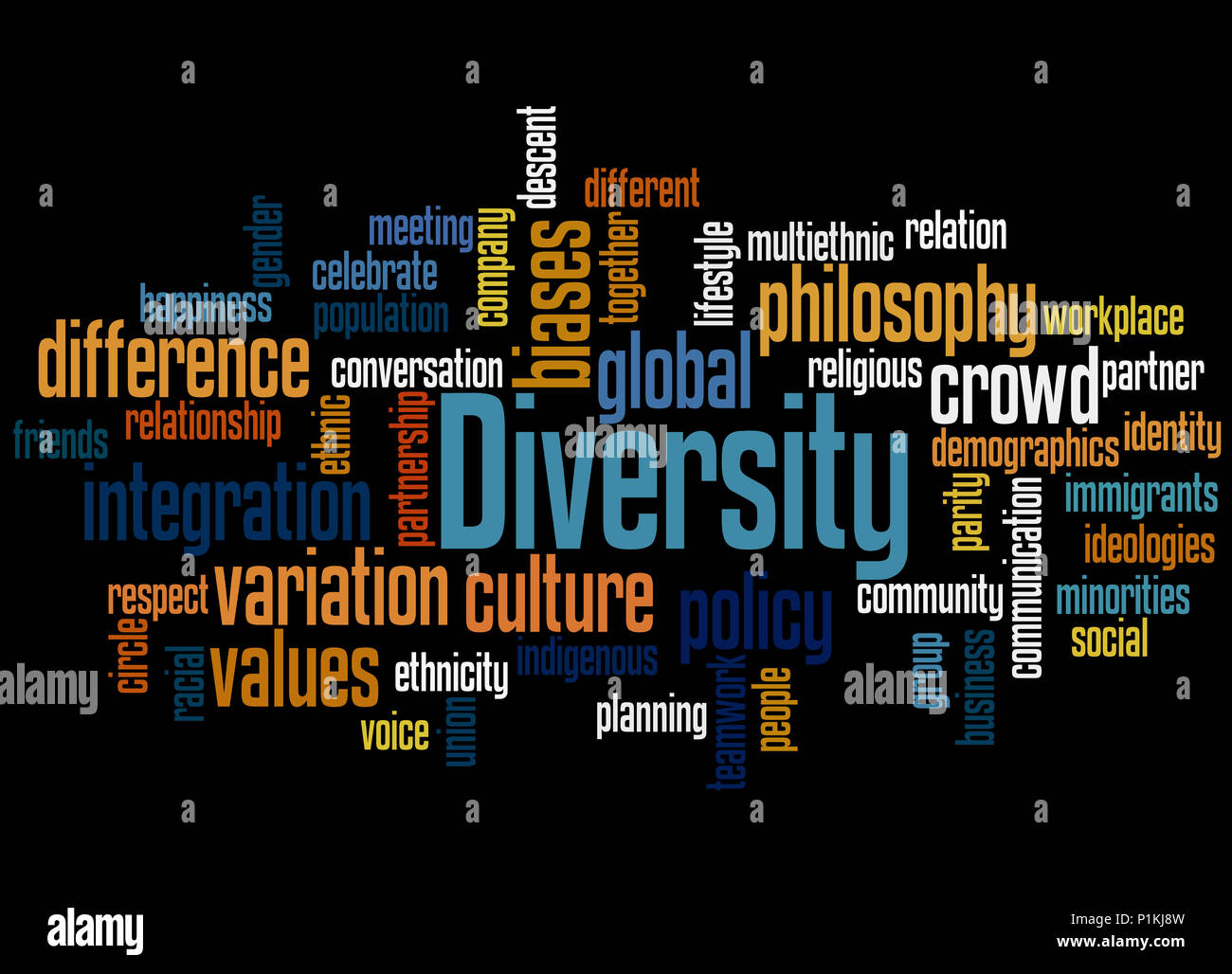 Diversity, word cloud concept on black background Stock Photo - Alamy