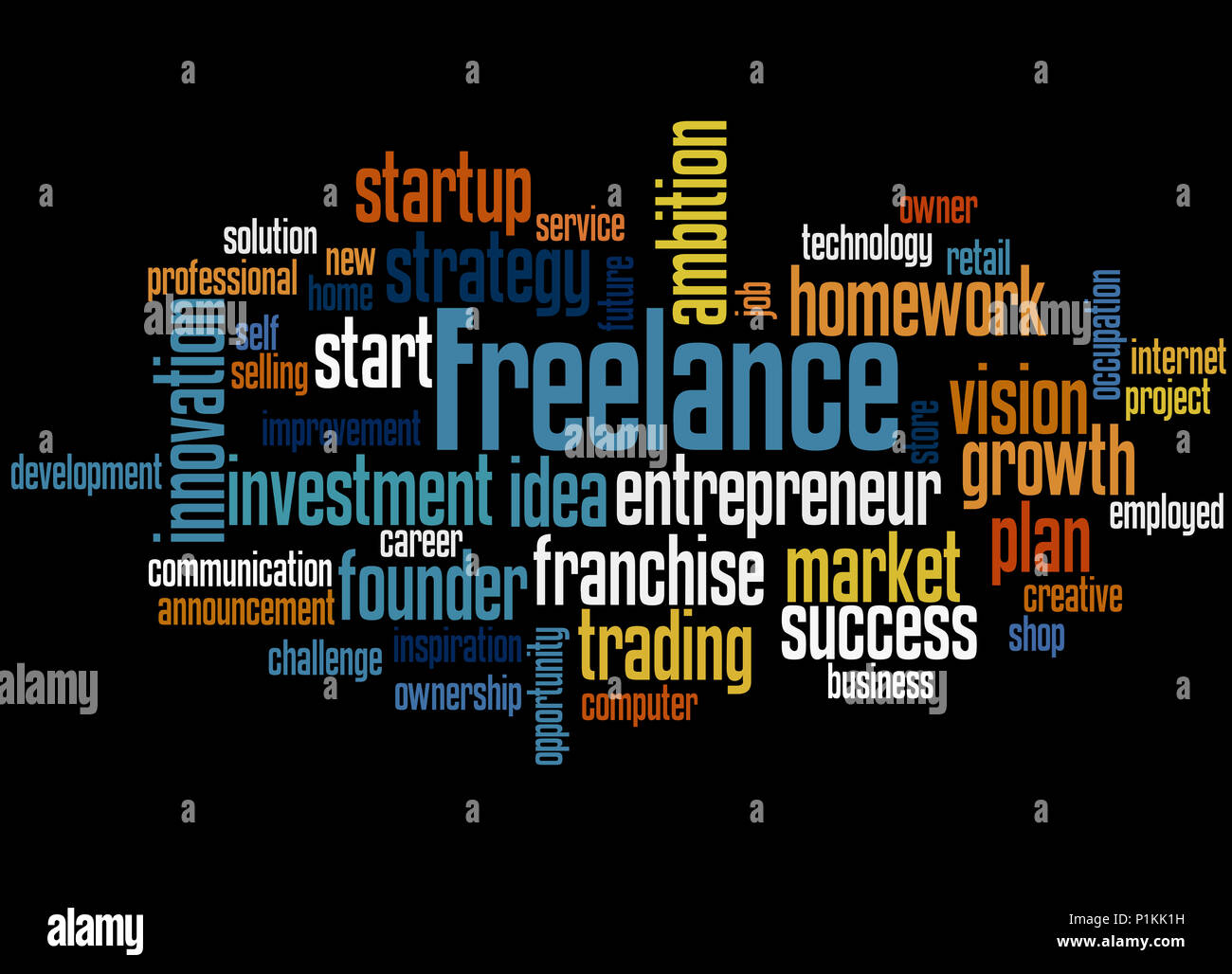 Franchise word cloud hi-res stock photography and images - Alamy
