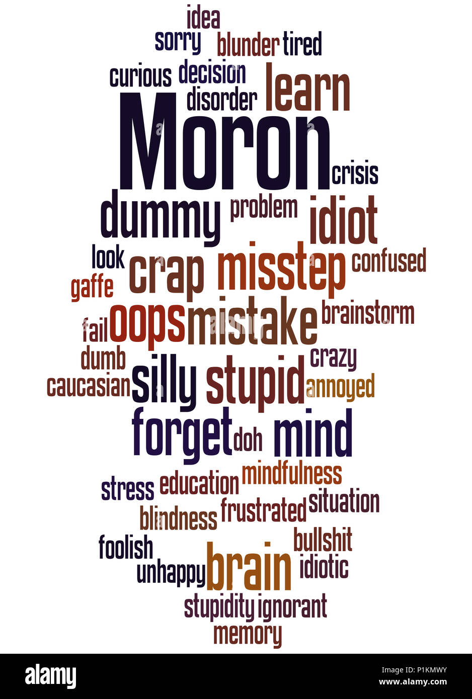 Moron, word cloud concept on white background Stock Photo - Alamy