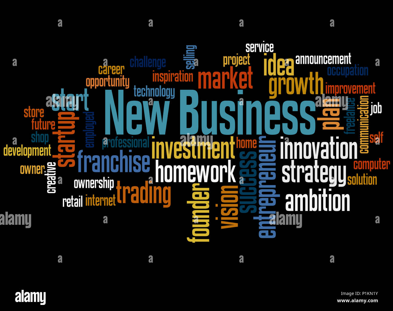 New Business, word cloud concept on black background Stock Photo - Alamy