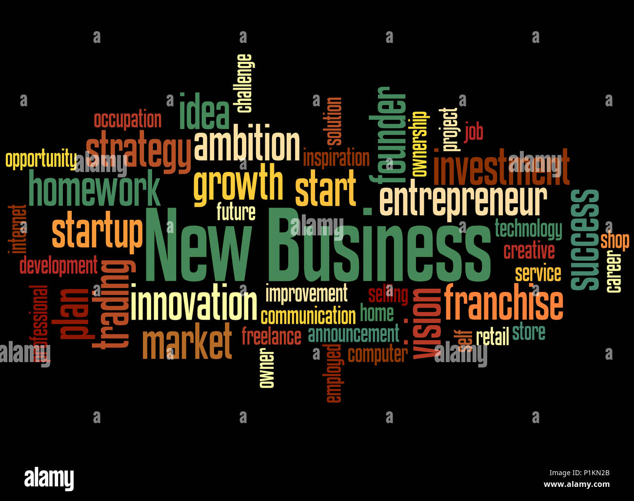 New Business, word cloud concept on black background Stock Photo - Alamy