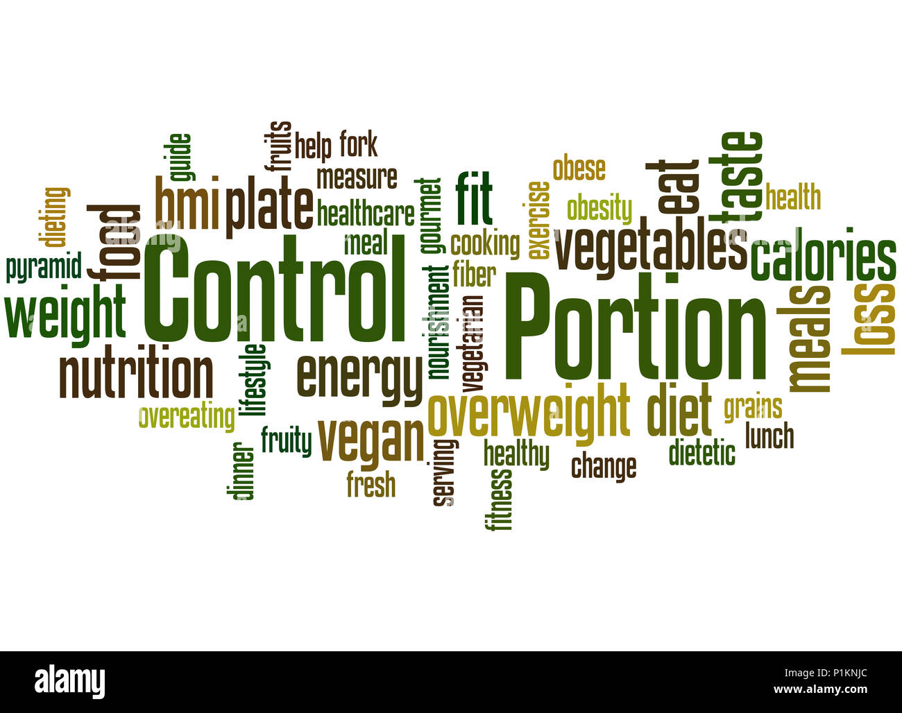 Portion Control, word cloud concept on white background Stock Photo - Alamy