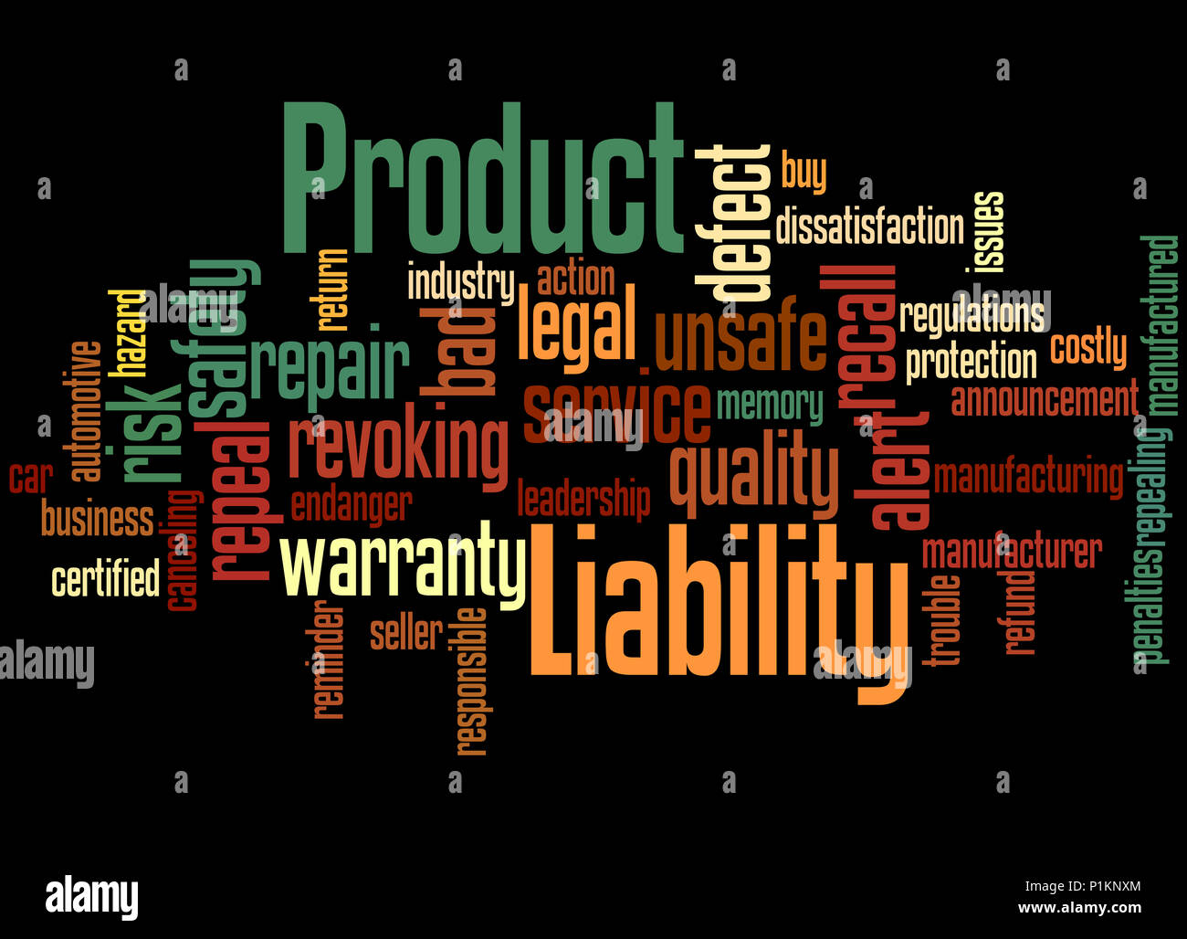 Product Liability, word cloud concept on black background Stock Photo ...