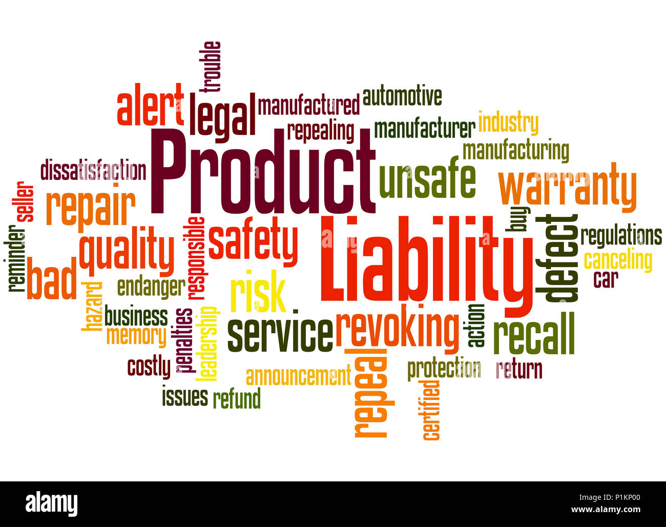 Product Liability, word cloud concept on white background Stock Photo ...