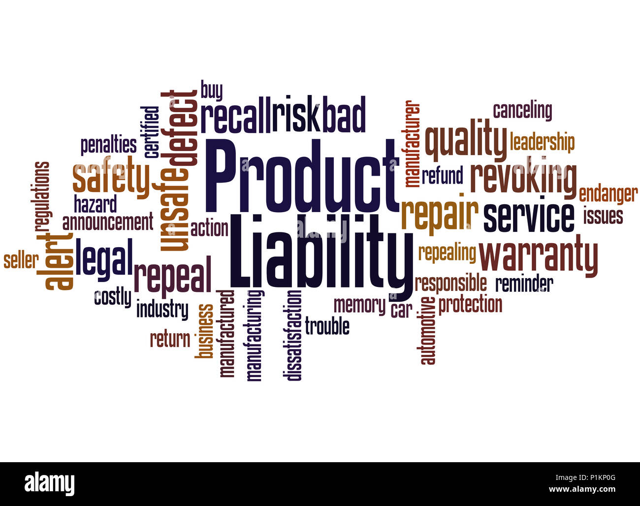 Product Liability, word cloud concept on white background Stock Photo ...