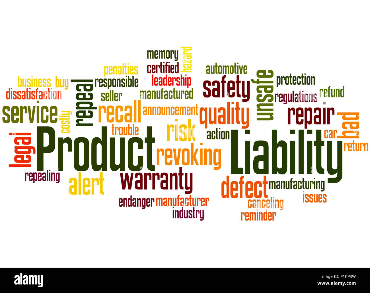 Product Liability, word cloud concept on white background Stock Photo ...