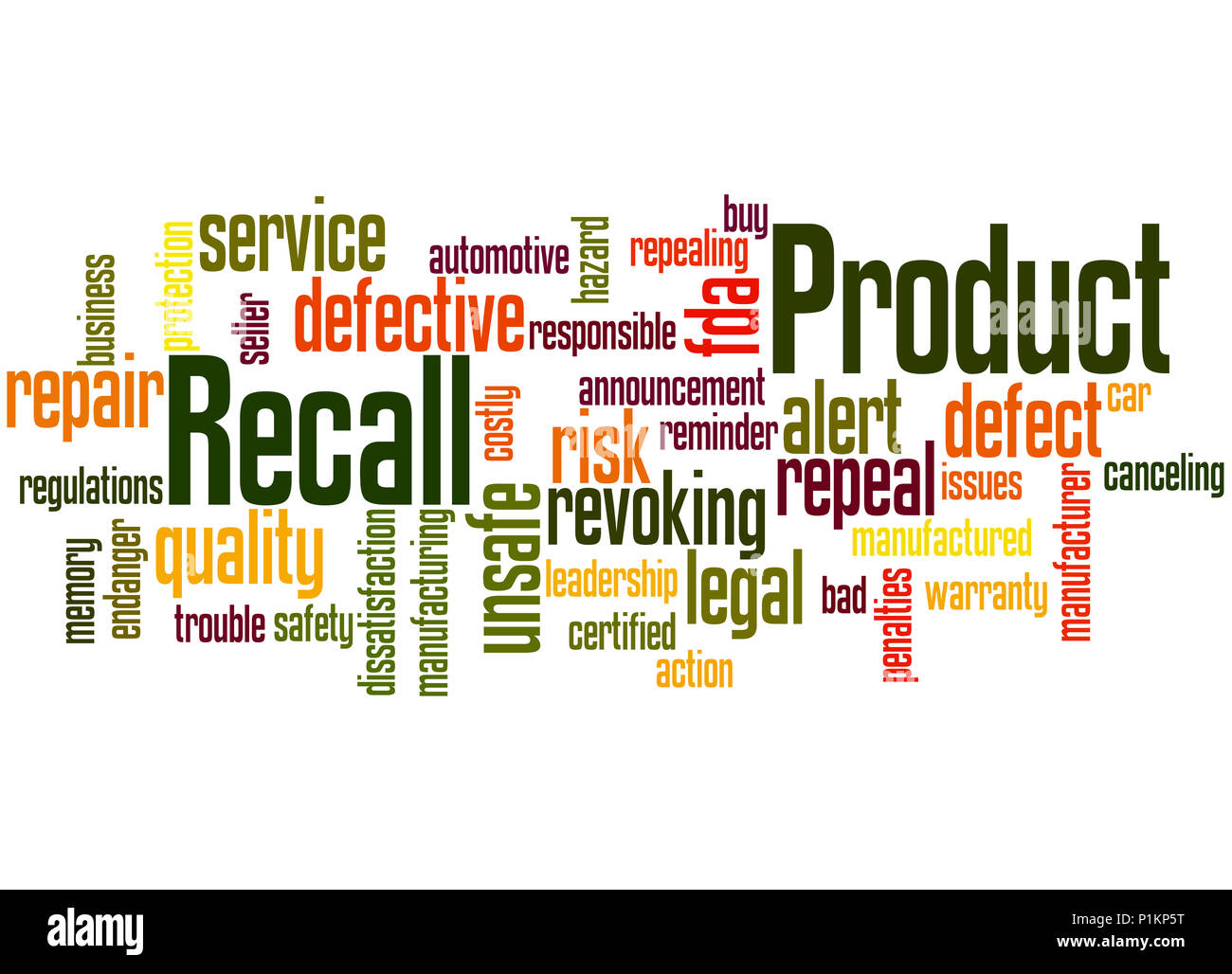 Product Recall, word cloud concept on white background Stock Photo - Alamy