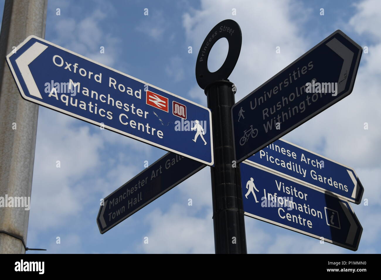 Posting the way in manchester hi-res stock photography and images - Alamy