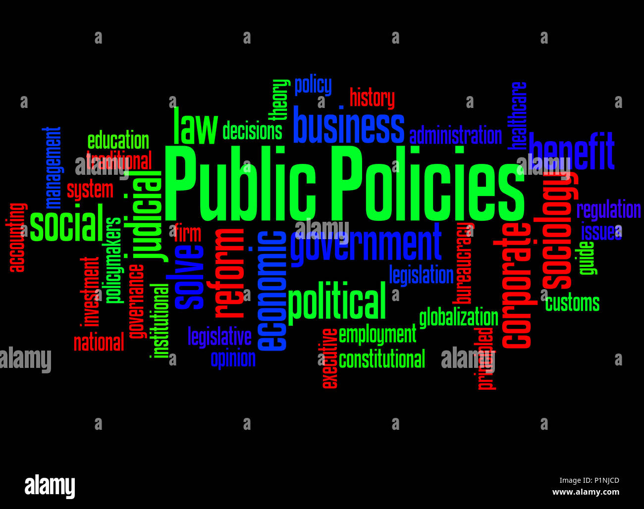 Public Policies, word cloud concept on black background Stock Photo - Alamy