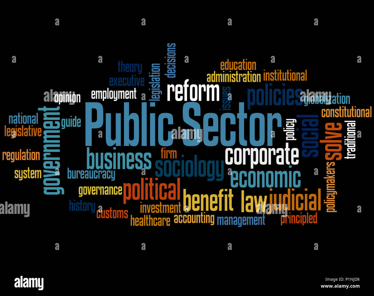Public Sector, word cloud concept on black background Stock Photo - Alamy
