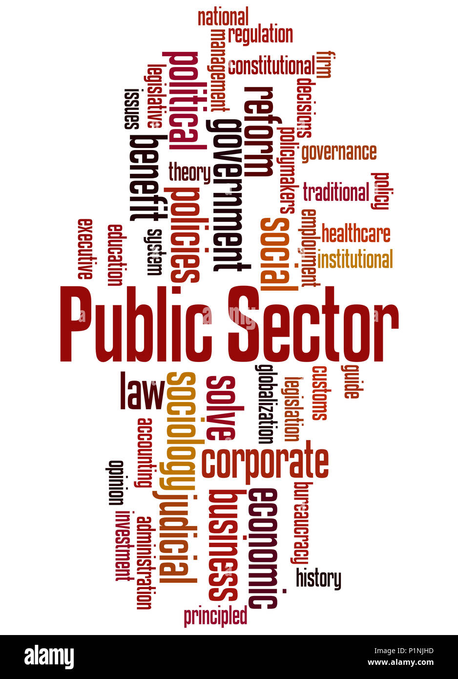 Public Sector Enterprises