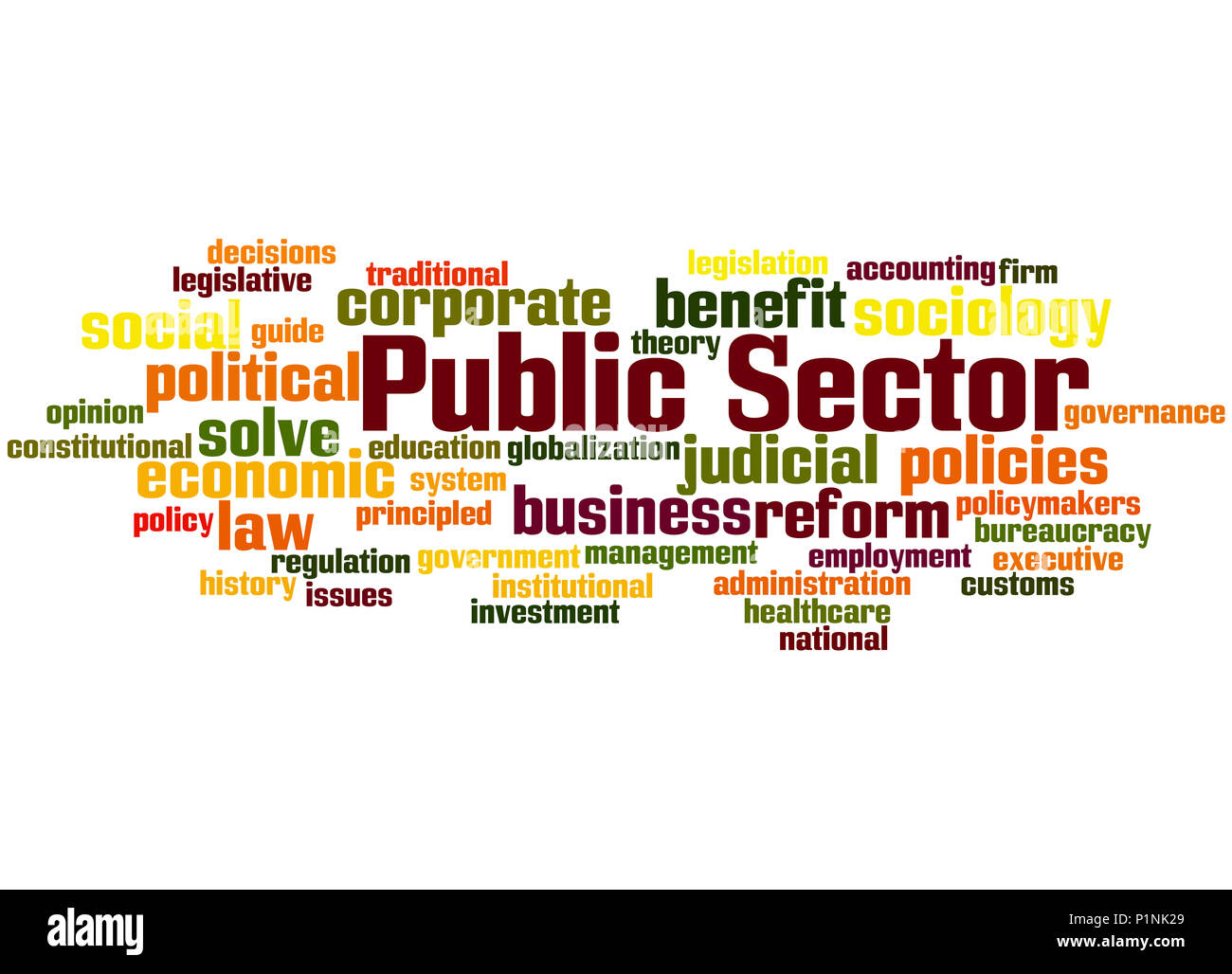 Public Sector, word cloud concept on white background Stock Photo - Alamy