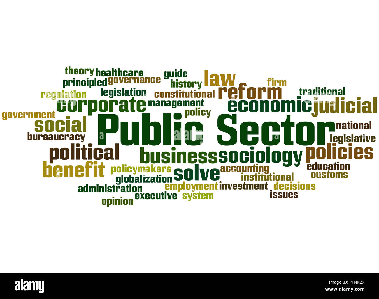 Public Sector, word cloud concept on white background Stock Photo - Alamy