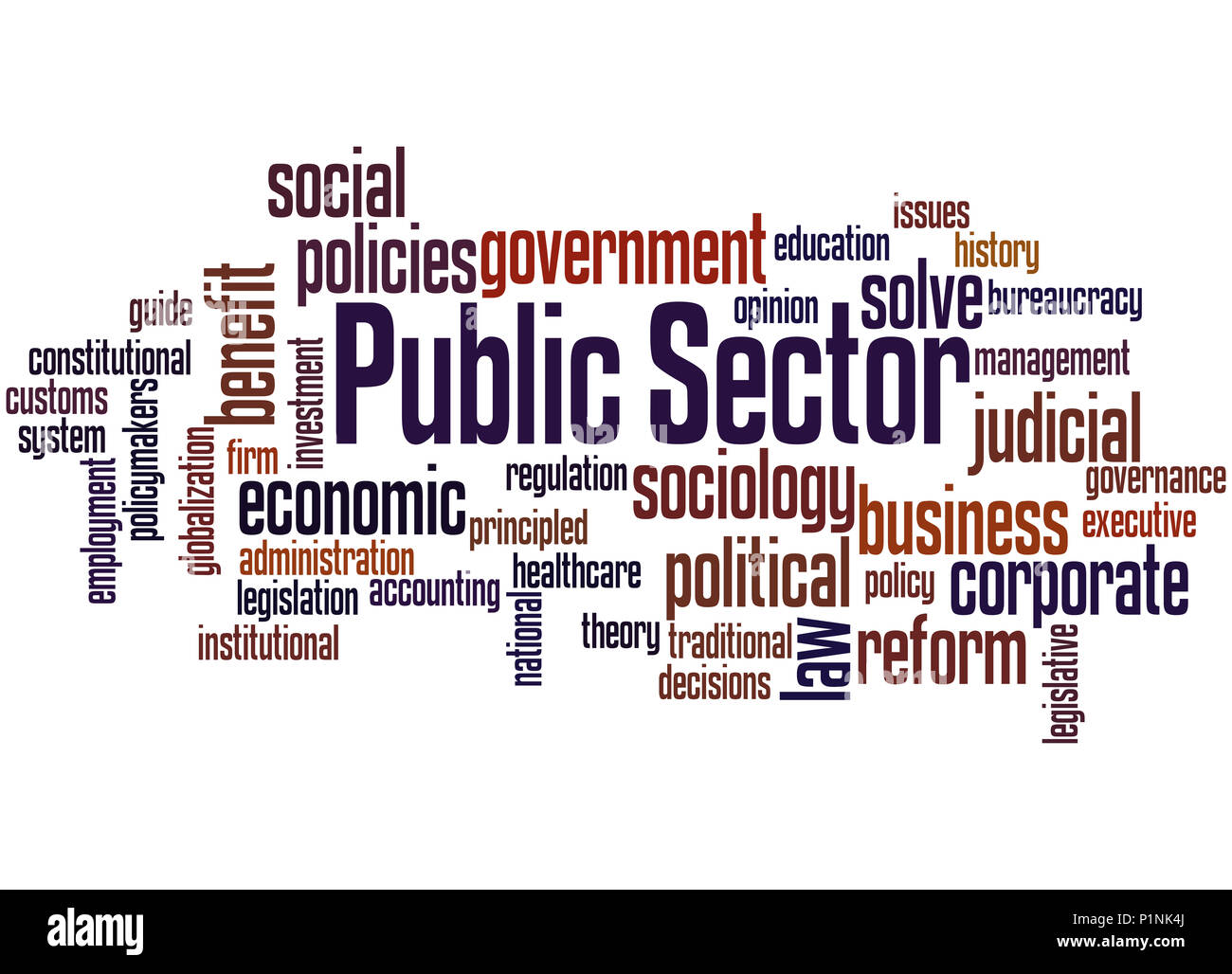 Public Sector, word cloud concept on white background Stock Photo - Alamy