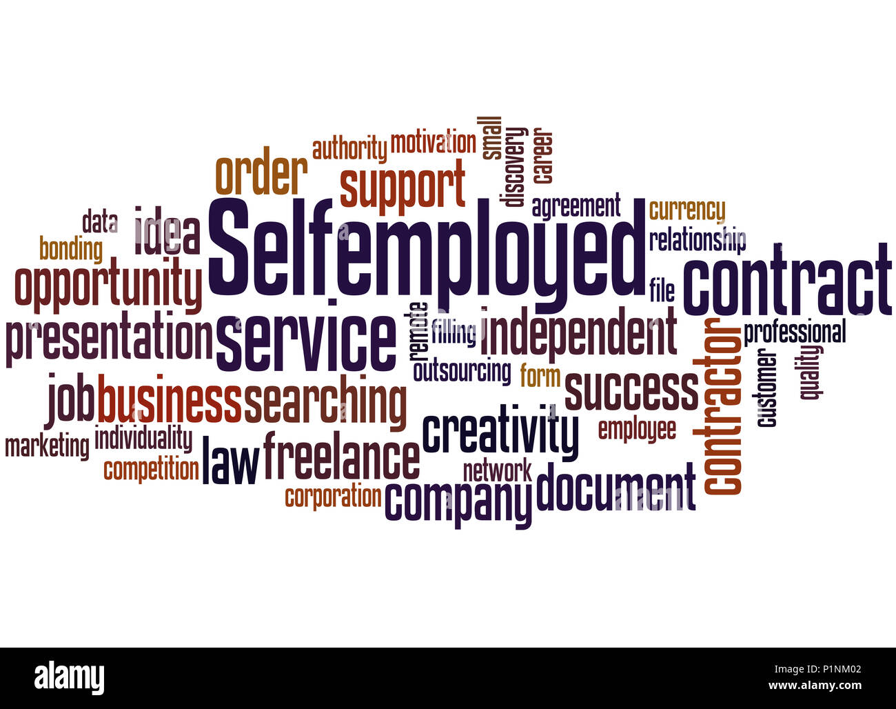 Selfemployed, word cloud concept on white background Stock Photo - Alamy