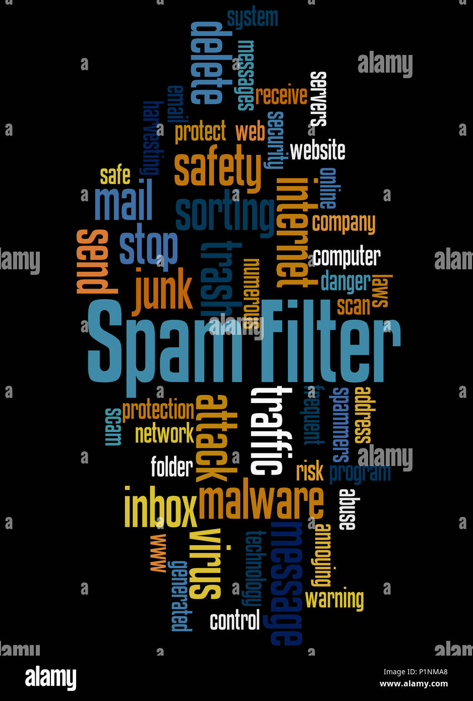 Spam Filter, word cloud concept on black background Stock Photo - Alamy