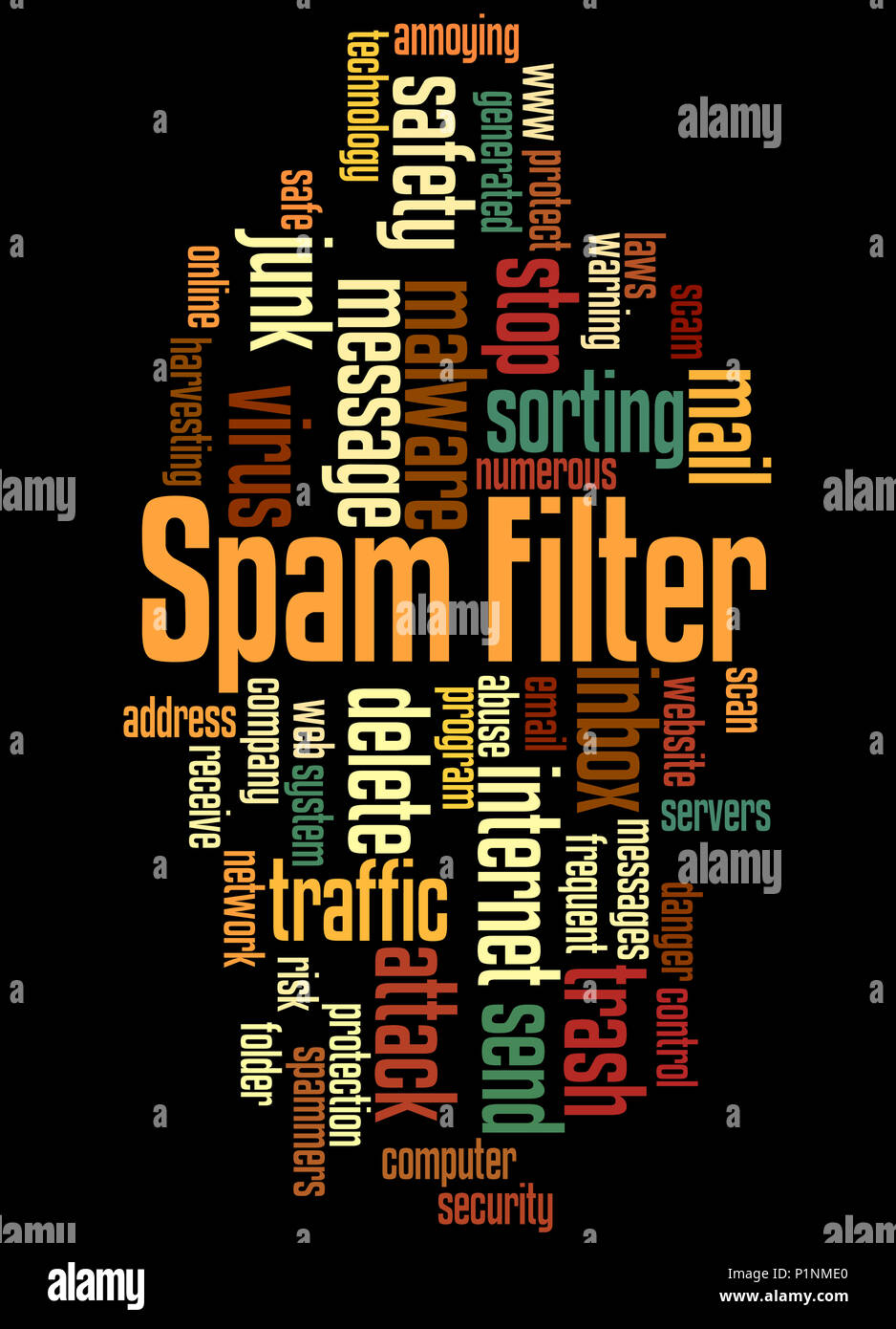 Spam Filter, word cloud concept on black background Stock Photo - Alamy