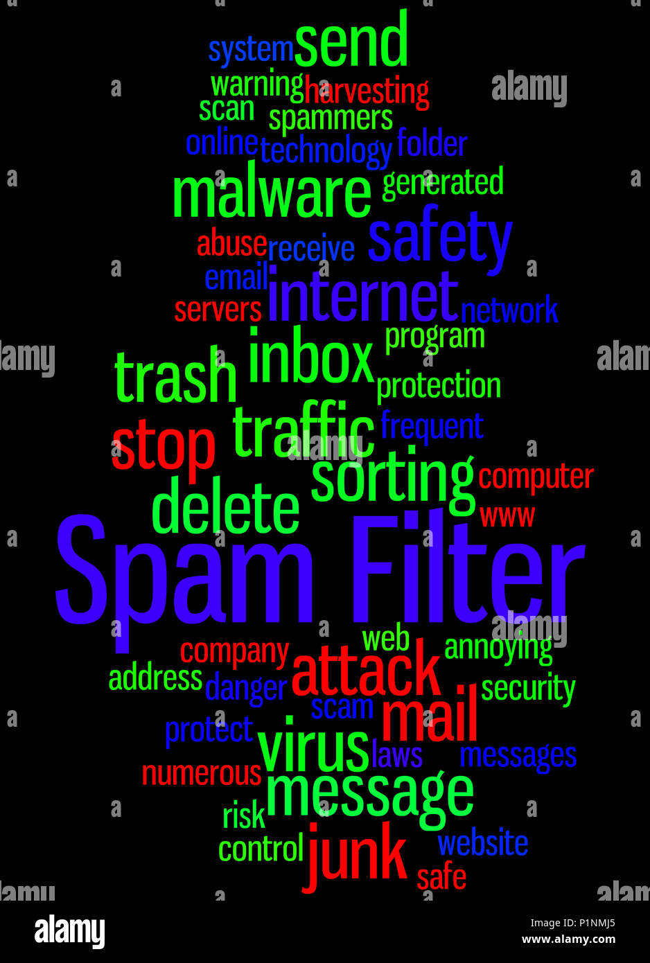 Spam Filter, word cloud concept on black background Stock Photo - Alamy