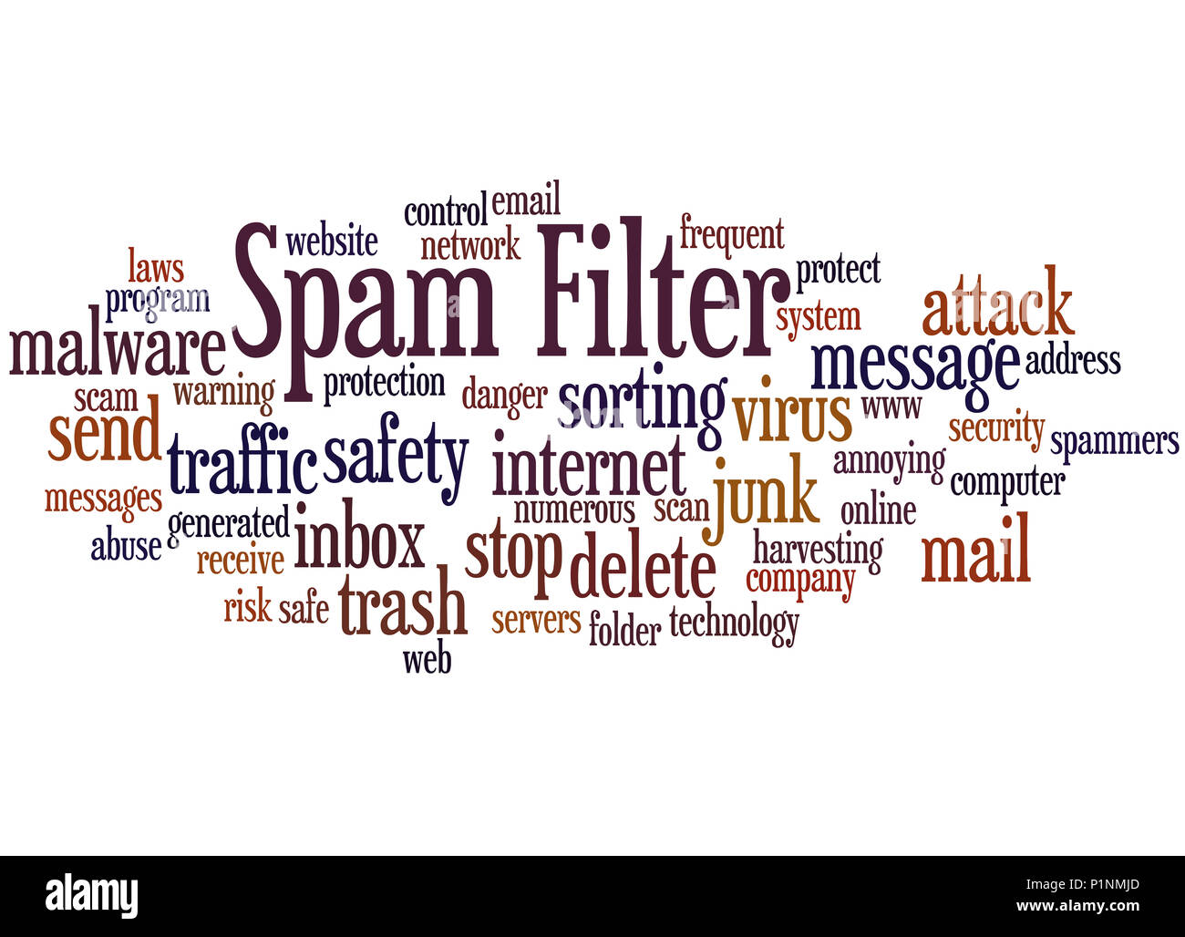 Spam Filter, word cloud concept on white background Stock Photo - Alamy