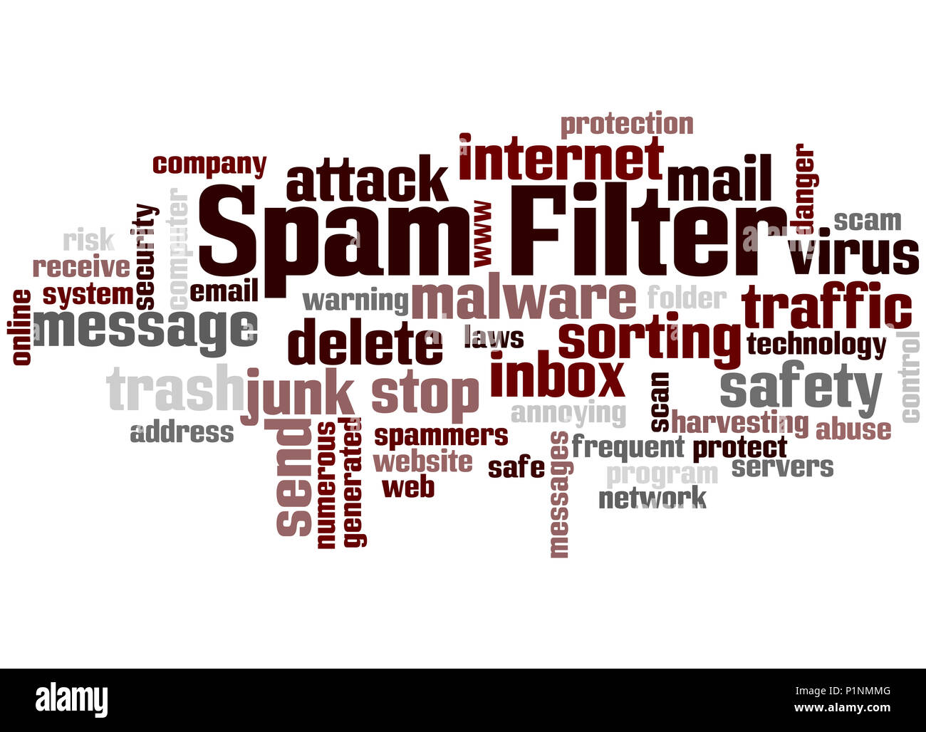 Spam Filter, word cloud concept on white background Stock Photo - Alamy