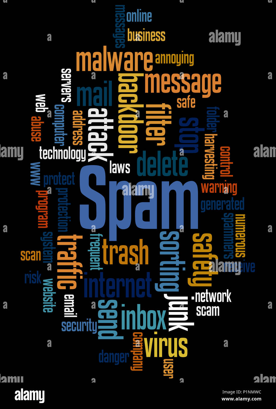 Spam, word cloud concept on black background Stock Photo - Alamy