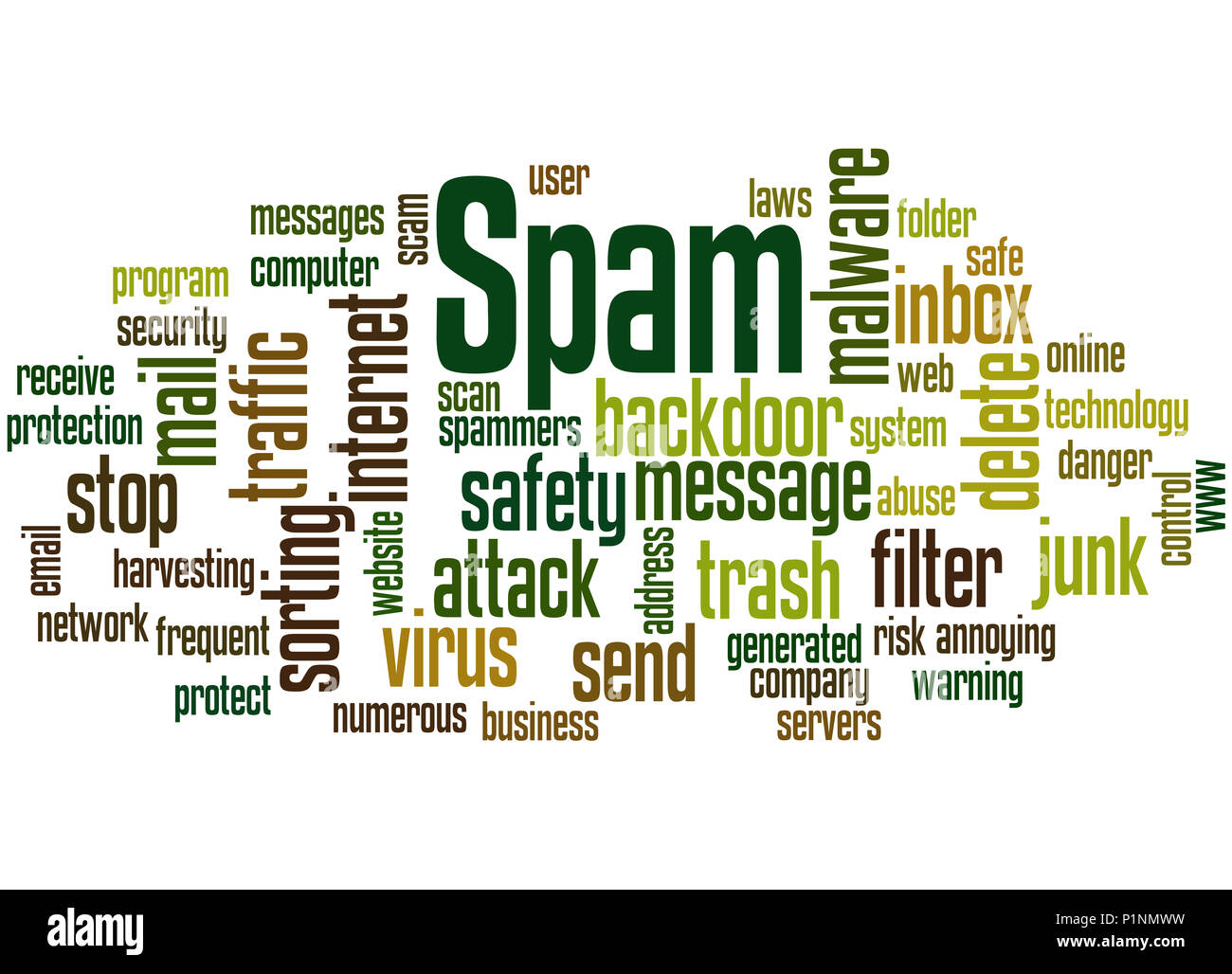 Spam, word cloud concept on white background Stock Photo - Alamy