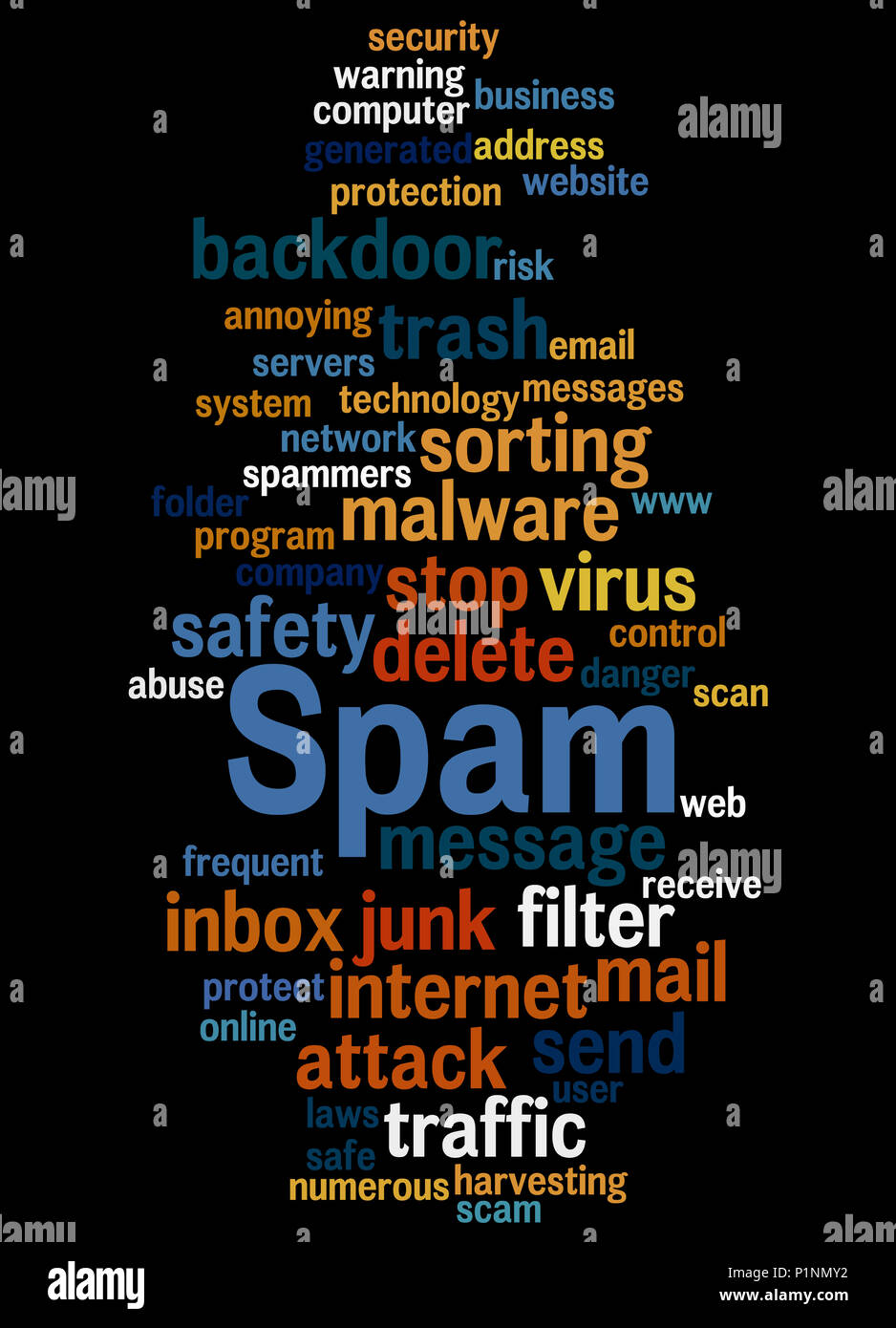 Spam, word cloud concept on black background Stock Photo - Alamy