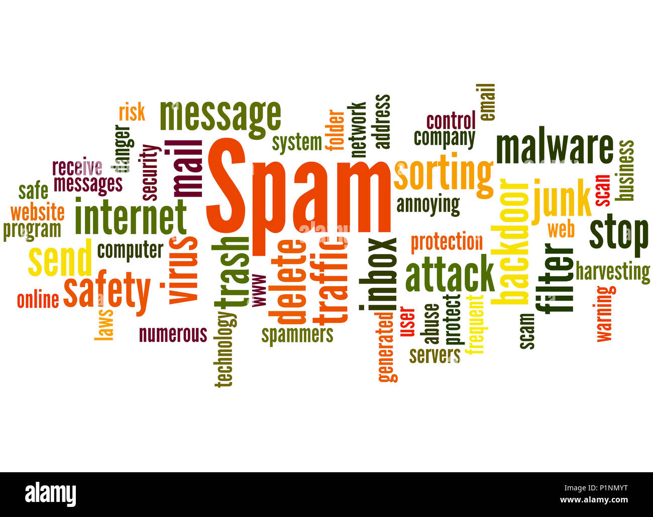 Spam, word cloud concept on white background Stock Photo - Alamy