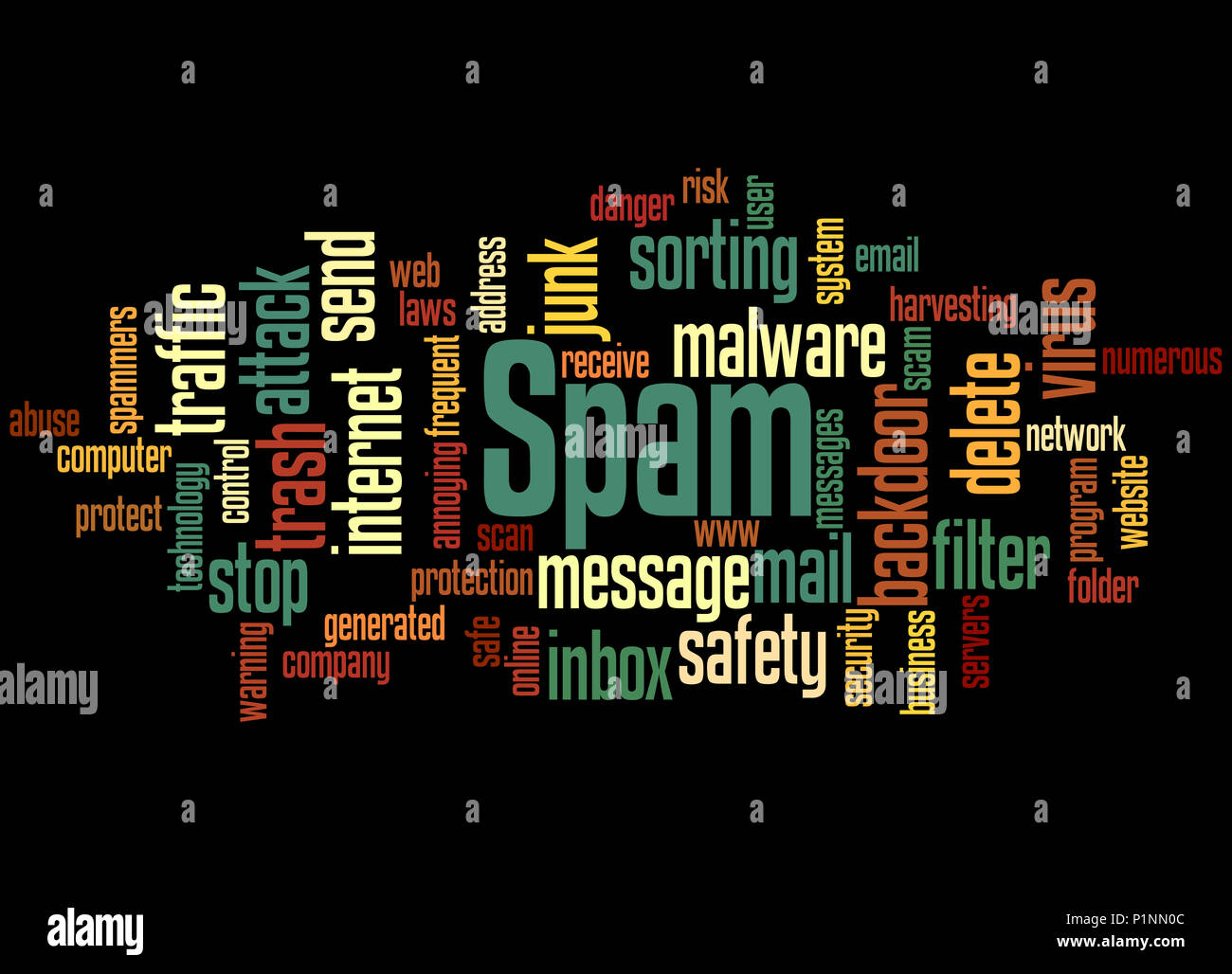 Spam, word cloud concept on black background Stock Photo - Alamy