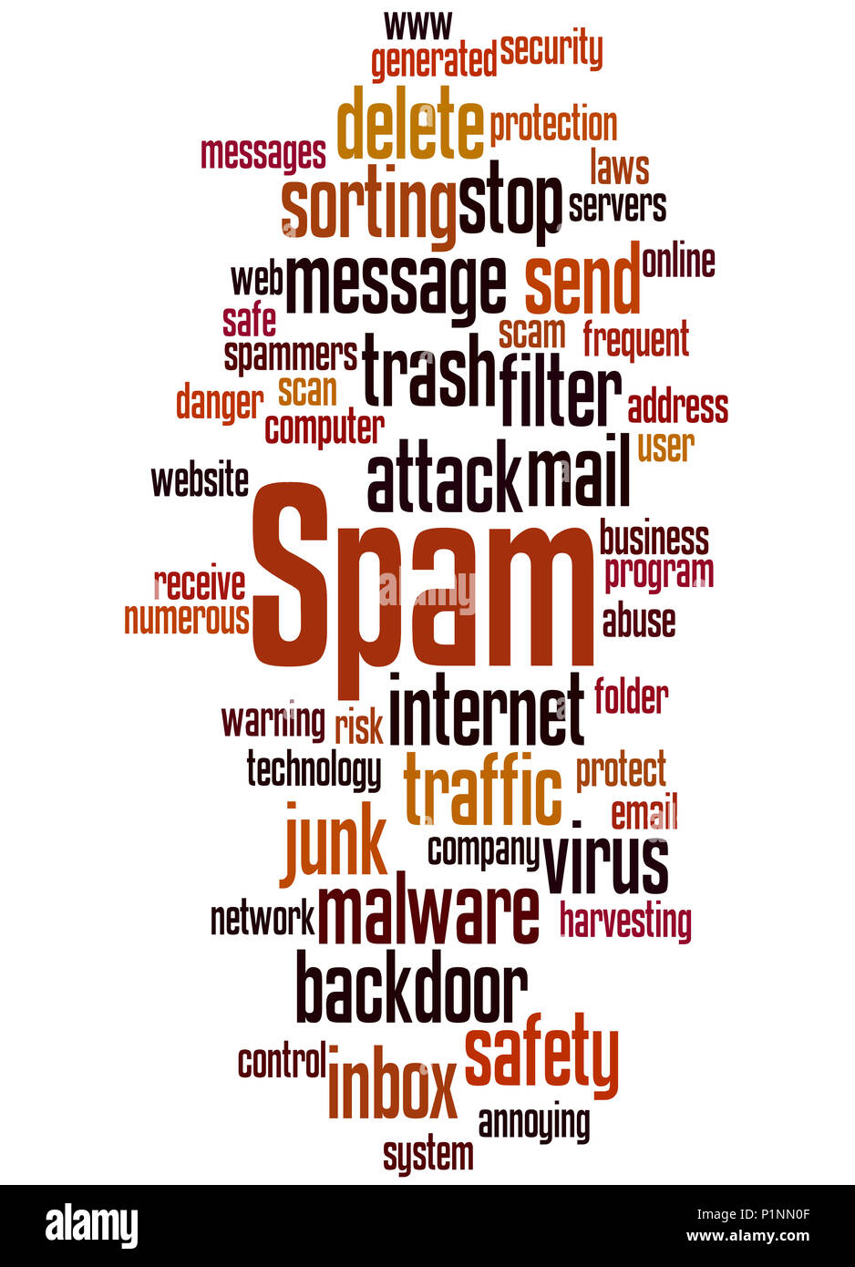 Spam, word cloud concept on white background Stock Photo - Alamy
