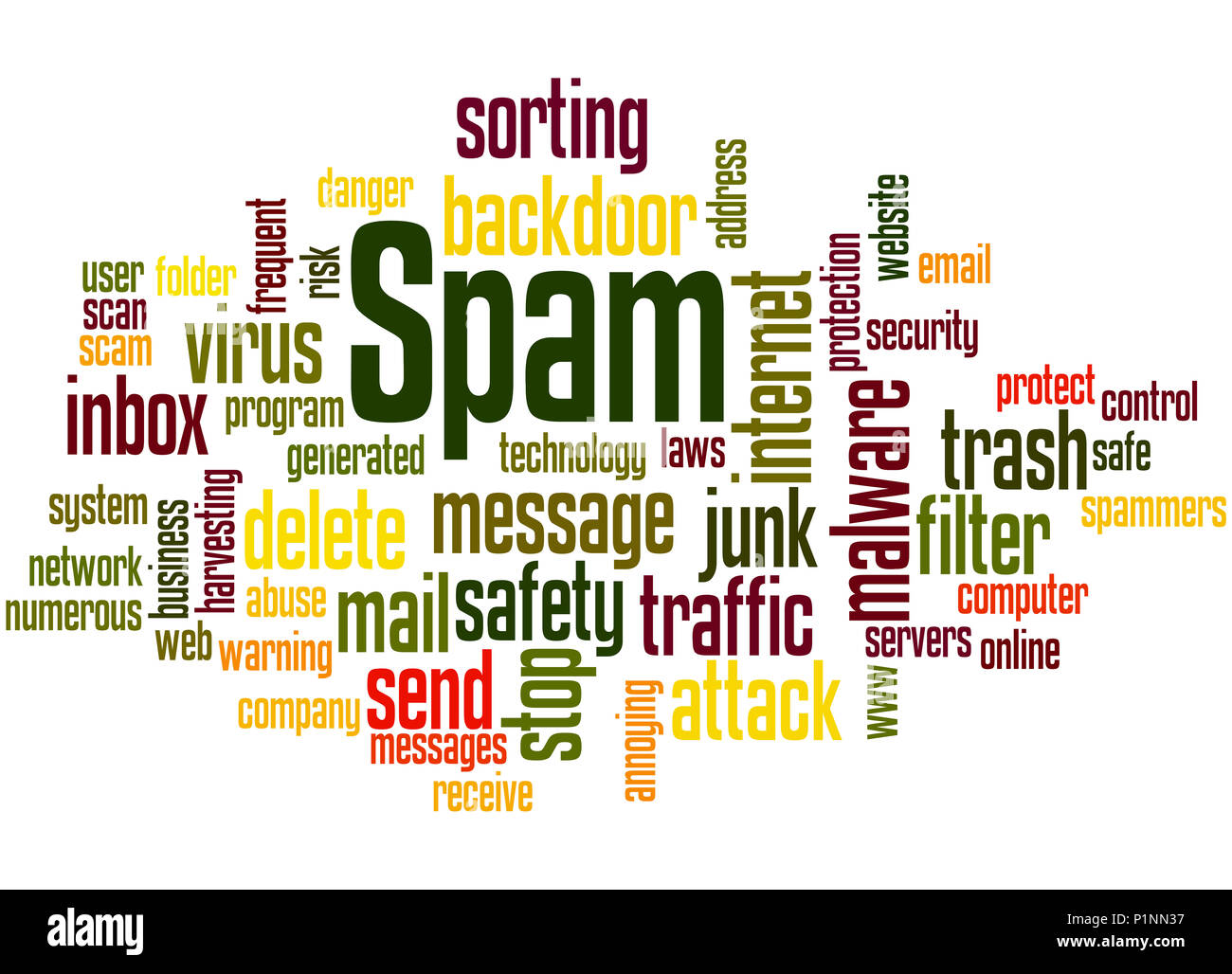 Spam, word cloud concept on white background Stock Photo - Alamy