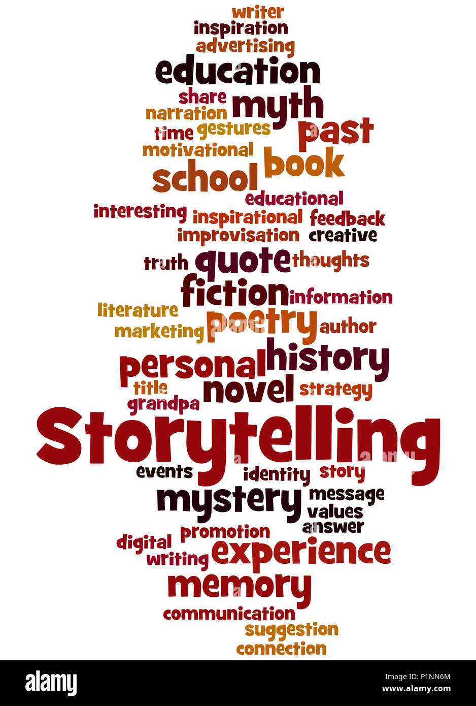 Storytelling , word cloud concept on white background Stock Photo - Alamy