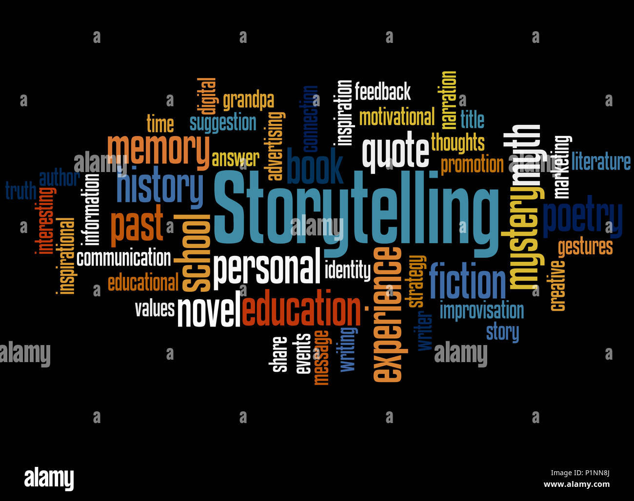 Storytelling , word cloud concept on black background Stock Photo - Alamy