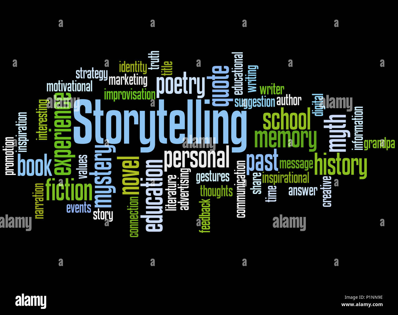 Storytelling , word cloud concept on black background Stock Photo - Alamy