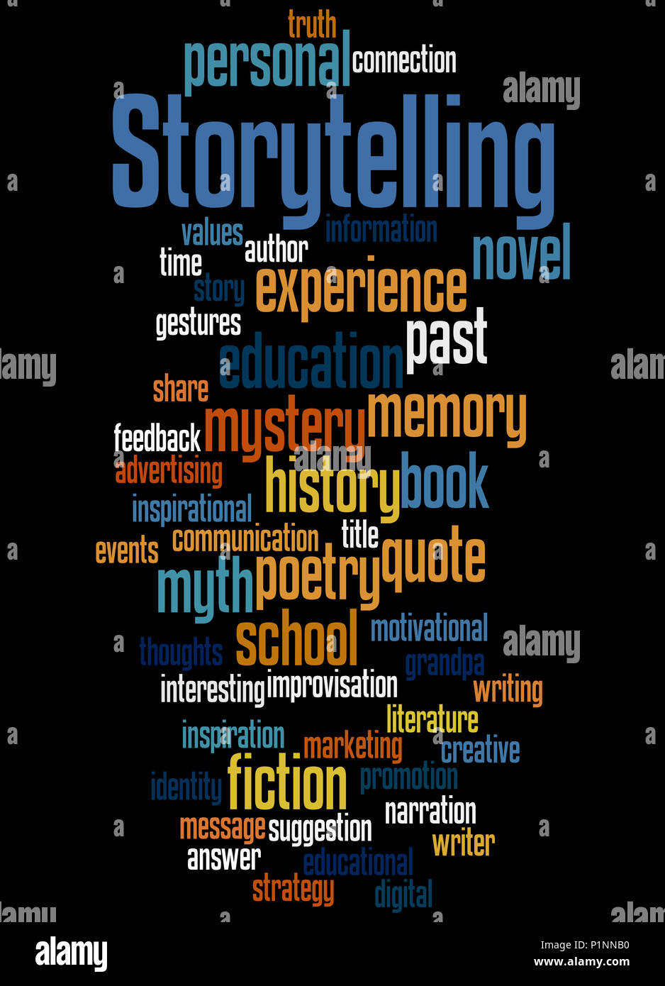 Storytelling , word cloud concept on black background Stock Photo - Alamy