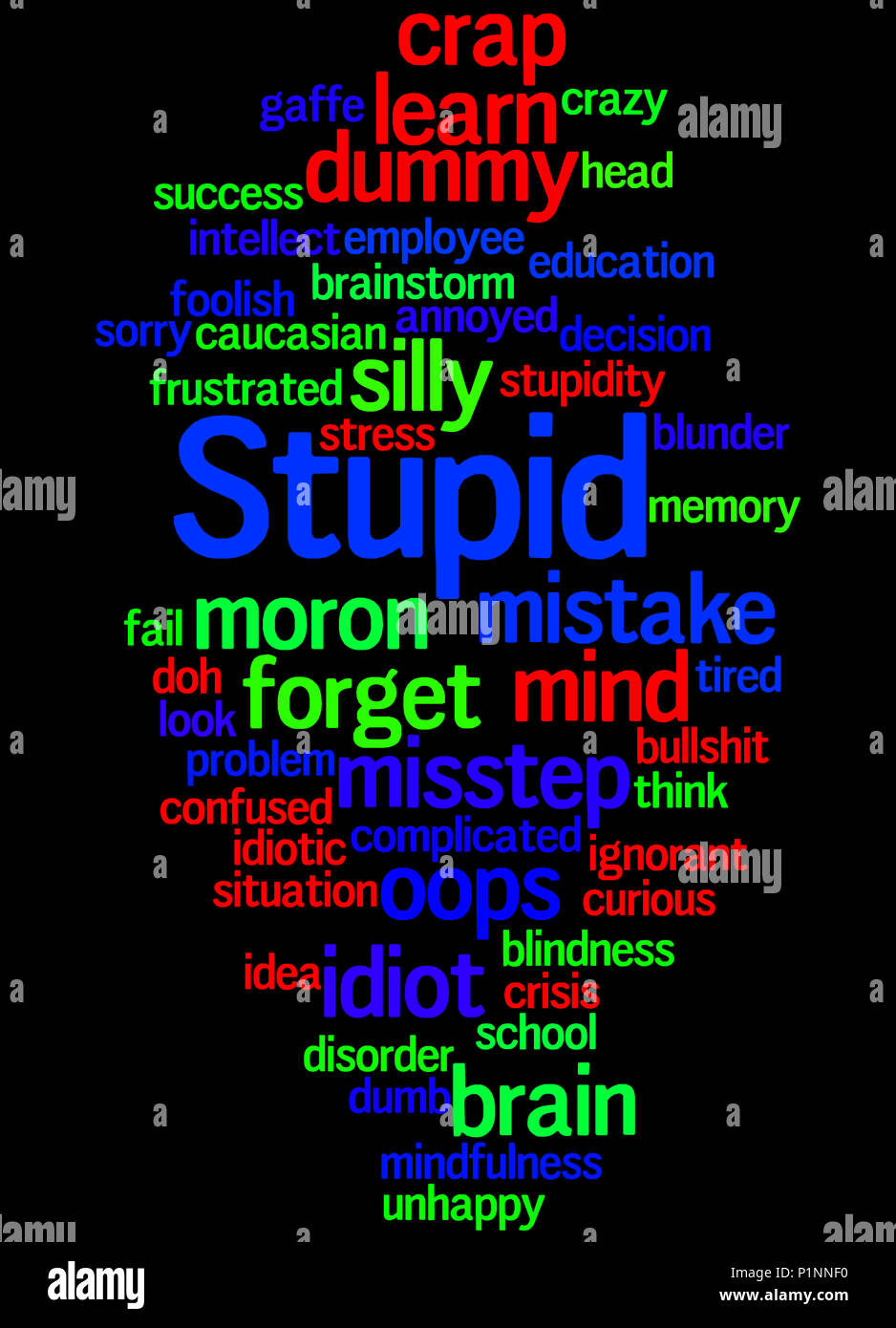 Stupid, word cloud concept on black background Stock Photo - Alamy