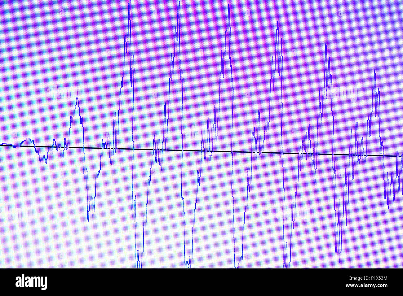 Audio sound wave studio editing computer program screen showings sounds ...