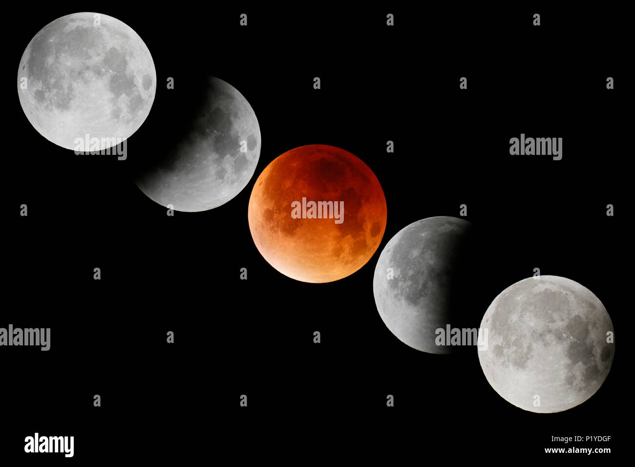 Super moon eclipse of September 28, 2015. Main phases of the phenomenon ...