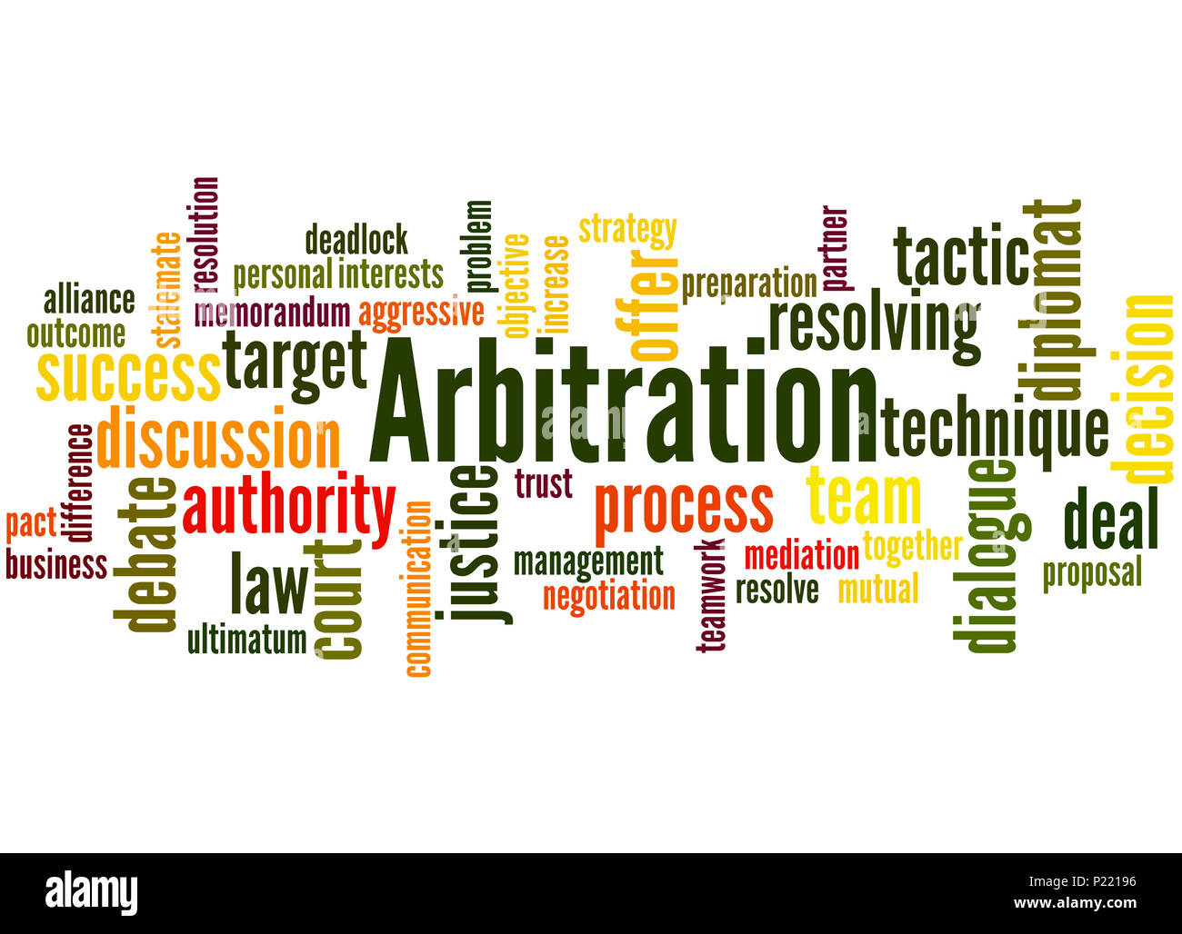 Arbitration, word cloud concept on white background Stock Photo - Alamy