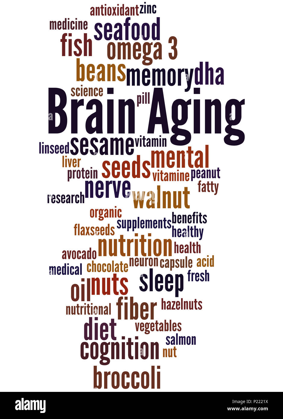 Brain Aging, word cloud concept on white background Stock Photo - Alamy