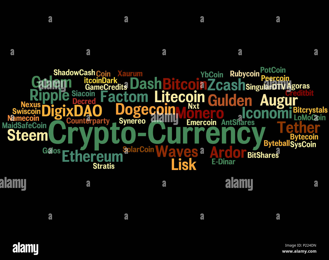 Crypto-Currency, word cloud concept on black background Stock Photo - Alamy