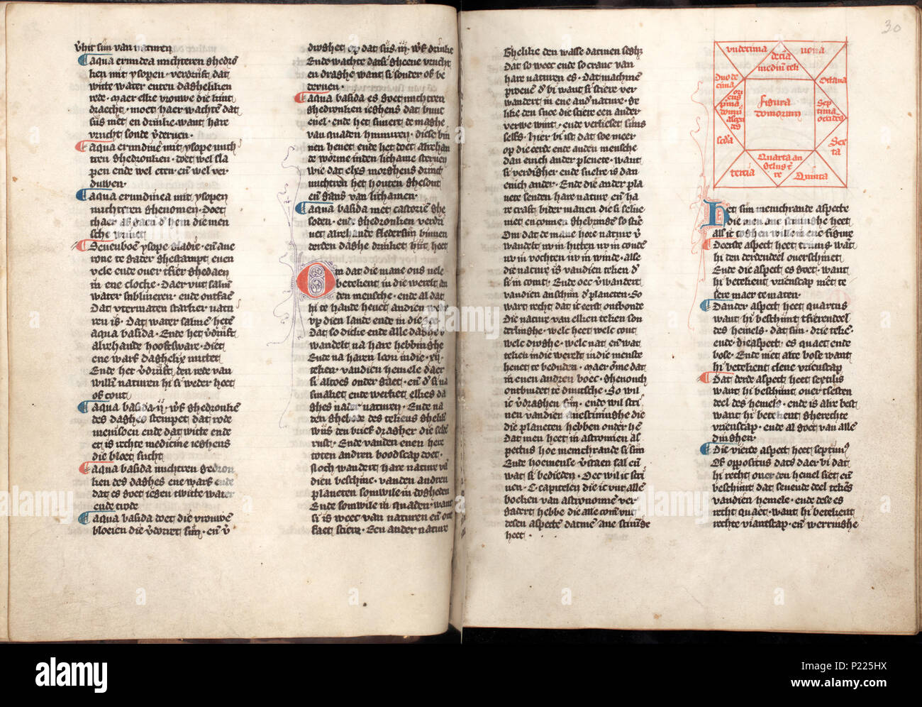 Den tho hi-res stock photography and images - Alamy