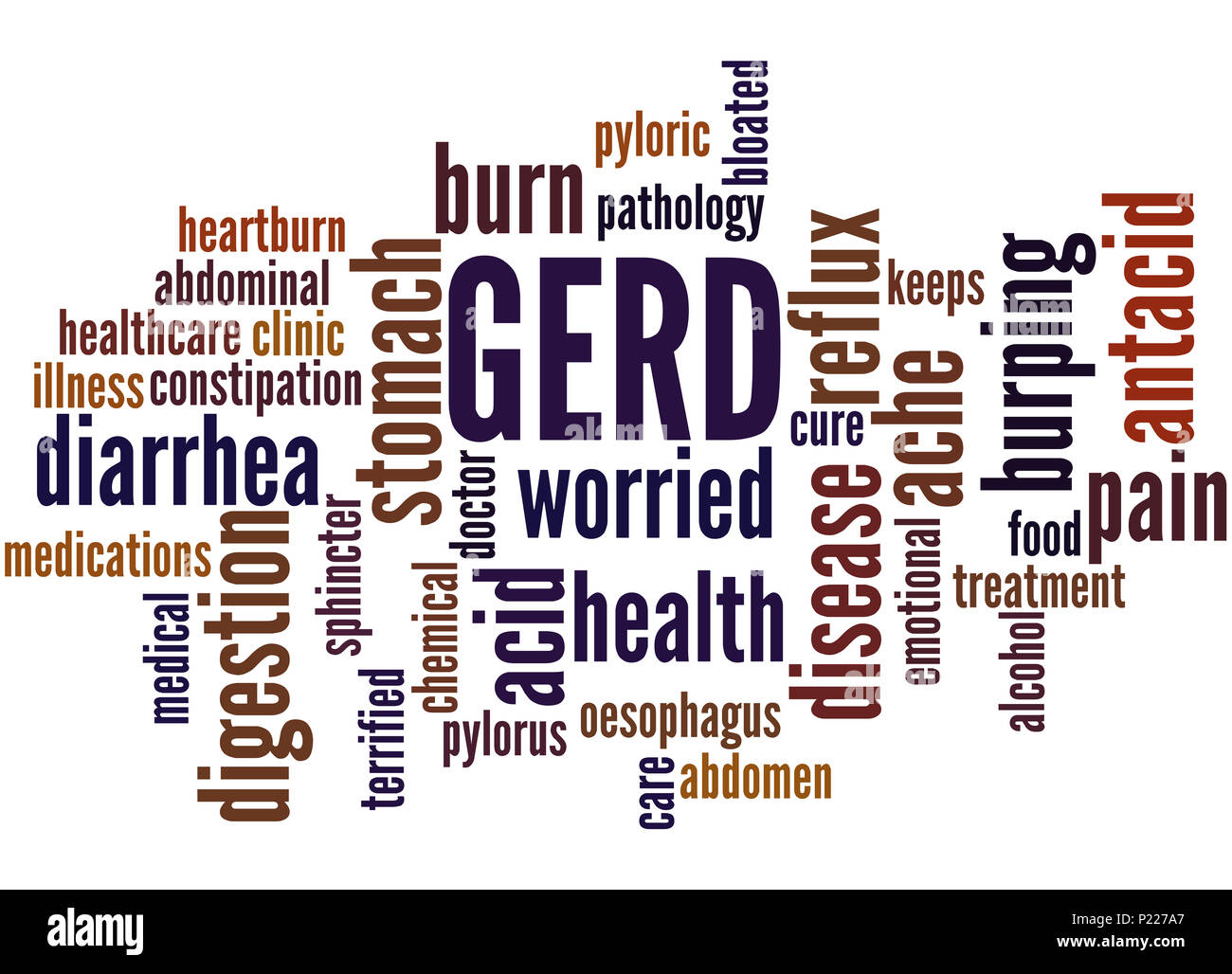 GERD - Gastroesophageal Reflux Disease, word cloud concept on white ...