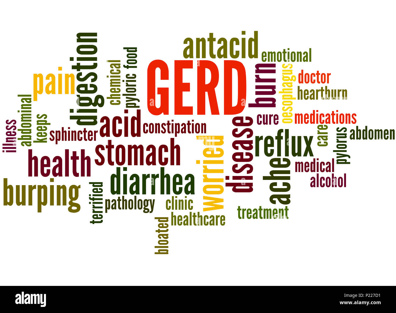 GERD - Gastroesophageal Reflux Disease, word cloud concept on white ...