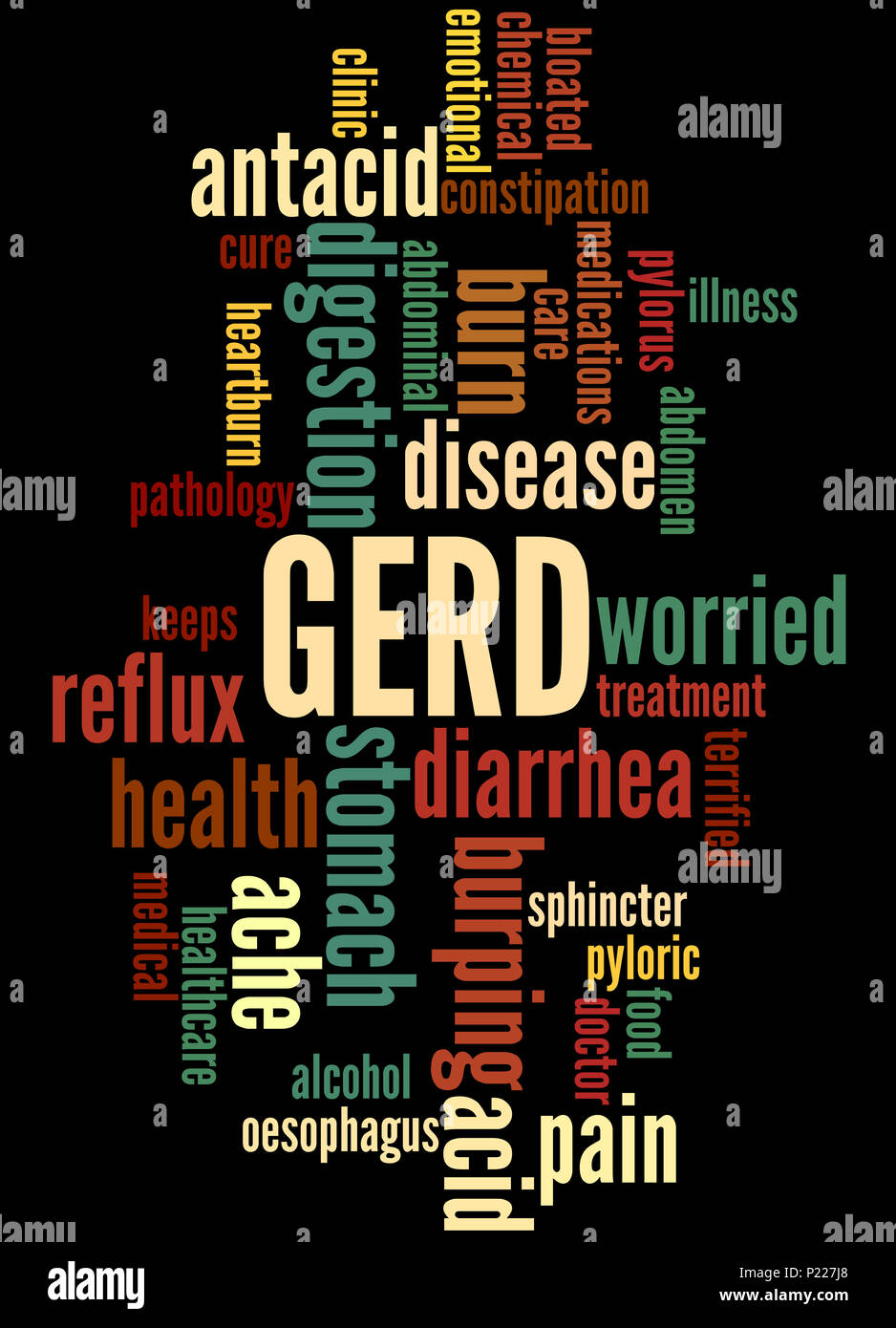 GERD - Gastroesophageal Reflux Disease, word cloud concept on black ...