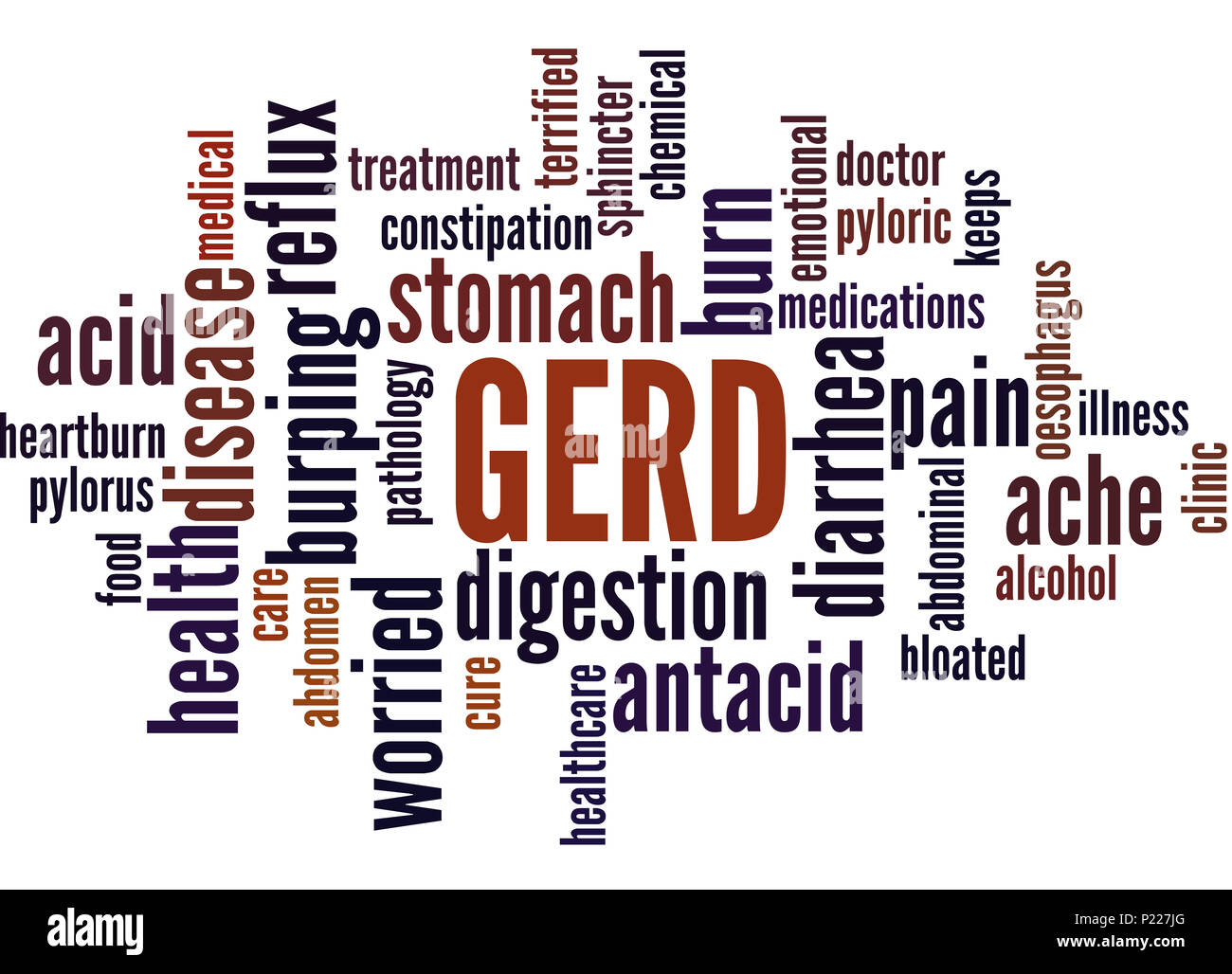 GERD - Gastroesophageal Reflux Disease, word cloud concept on white ...