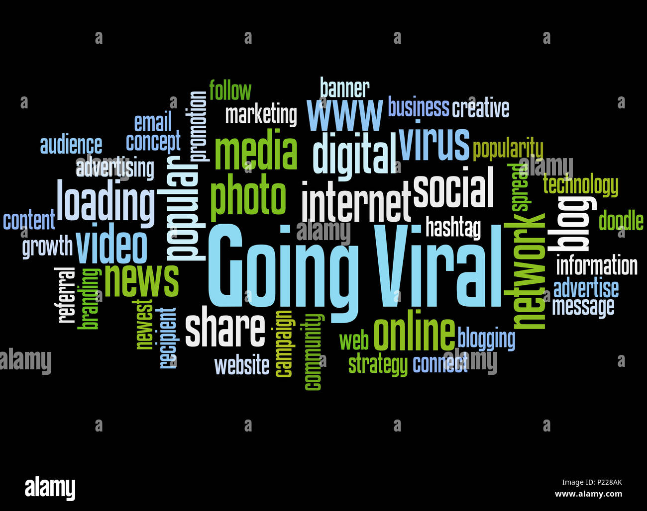 Going viral, word cloud concept on black background Stock Photo - Alamy